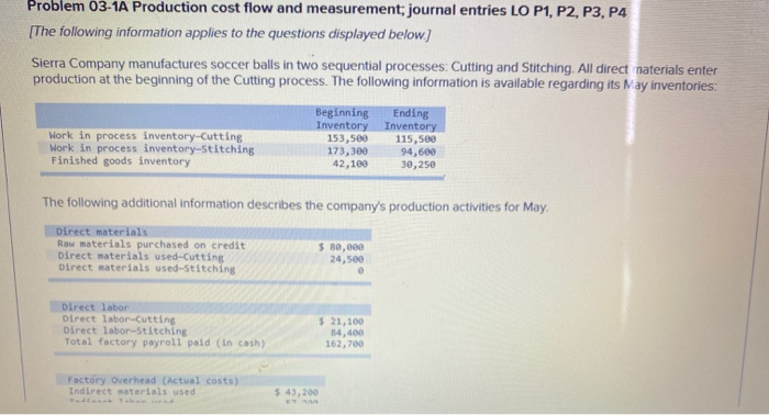Solved Problem 03-1A Production cost flow and measurement, | Chegg.com