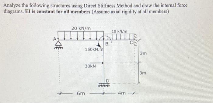 Solved Analyze the following structures using Direct | Chegg.com