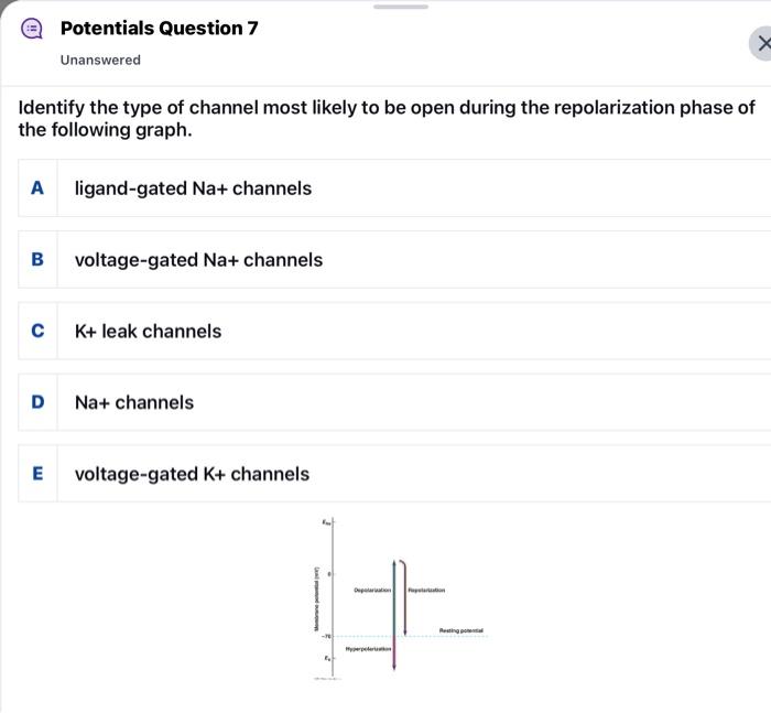 Solved Potentials Question 6 Unanswered Identify the | Chegg.com