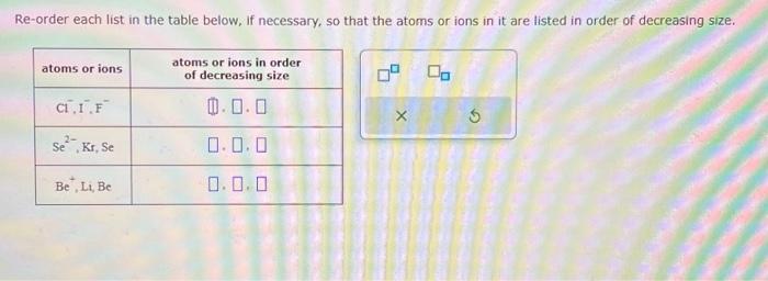 Solved Re-order each list in the table below, If necessary, | Chegg.com