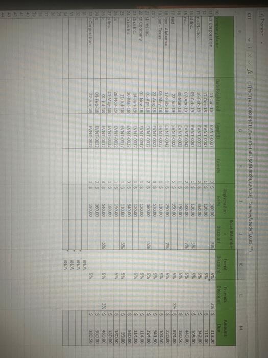 Solved Work Project on your Upload Complete Assignment | Chegg.com