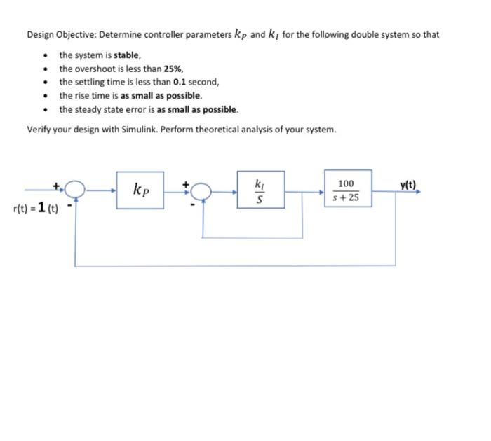 Solved Design Objective: Determine controller parameters kp | Chegg.com
