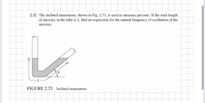 Solved 2.32 The inclined manometer, shown in Fig. 2.73, is | Chegg.com