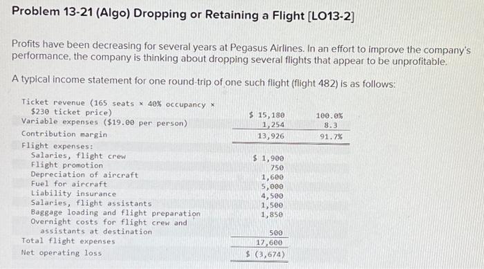Solved Problem 13-21 (Algo) Dropping or Retaining a Flight | Chegg.com