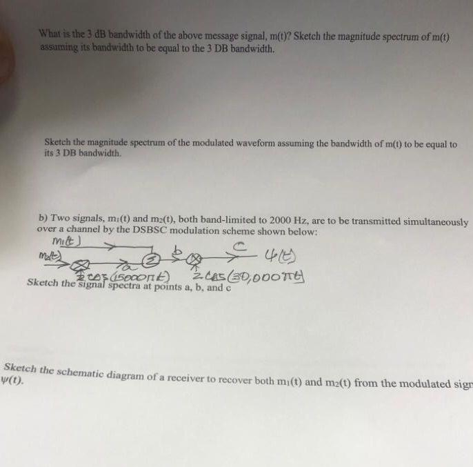 Solved What is the 3 dB bandwidth of the above message | Chegg.com