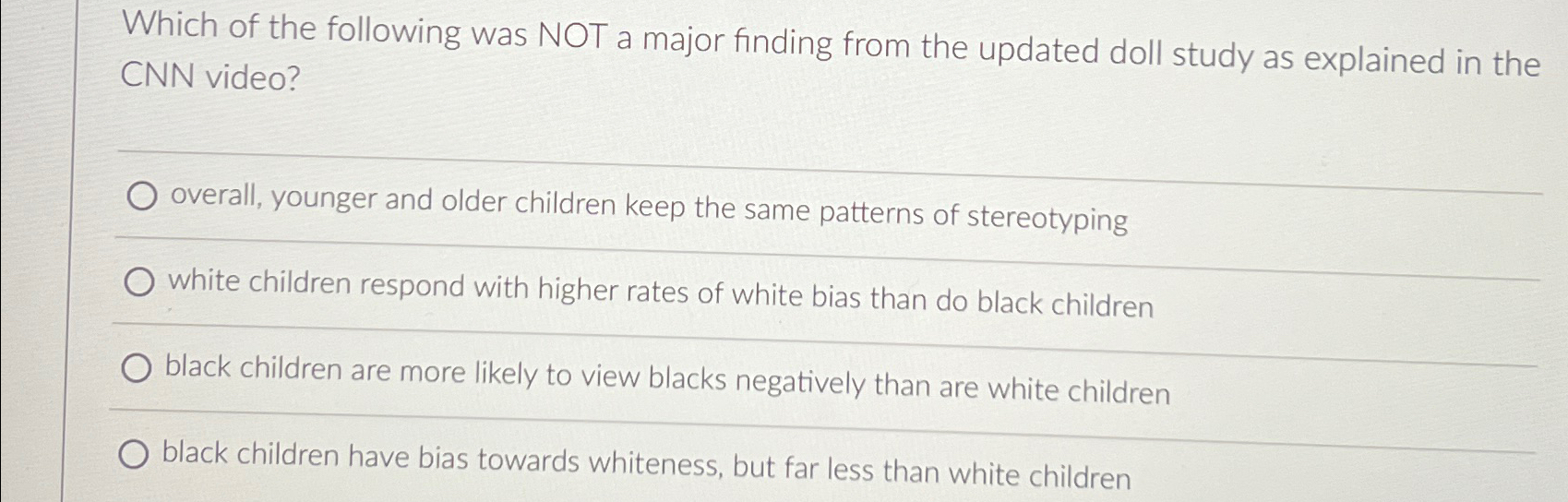 Solved Which of the following was NOT a major finding from | Chegg.com
