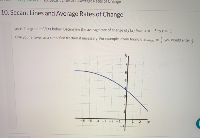 Solved V. Lat Lines and Average rates of Change 10. Secant | Chegg.com