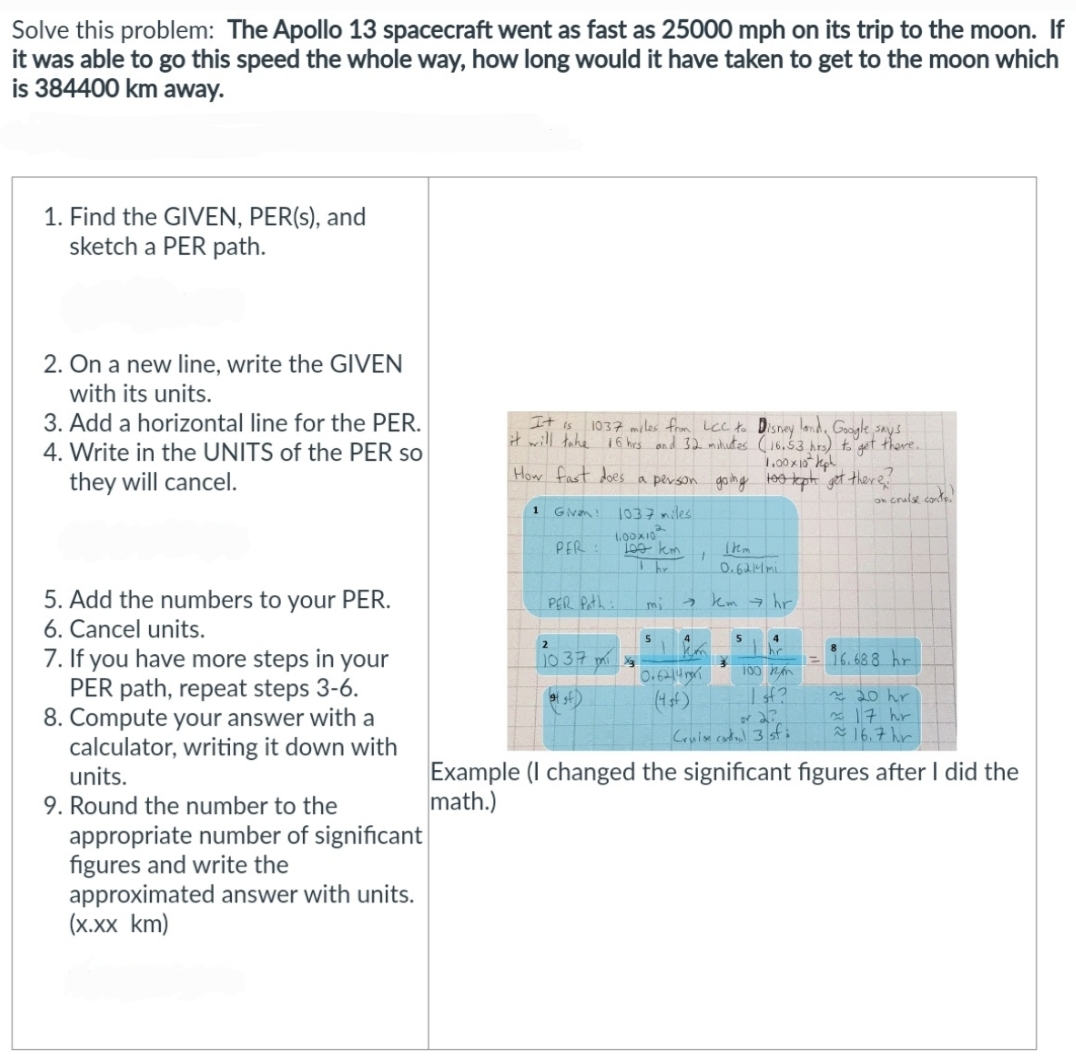 Solved Solve this problem: The Apollo 13 ﻿spacecraft went as | Chegg.com