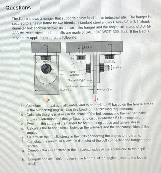 1. The figure shows a hanger that supports heavy | Chegg.com
