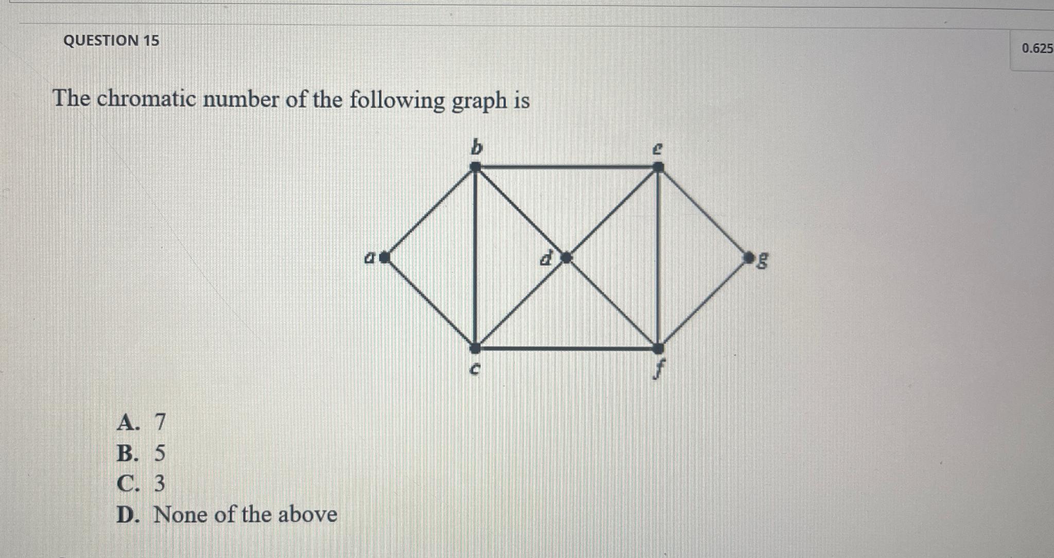 Solved QUESTION 15The chromatic number of the following | Chegg.com
