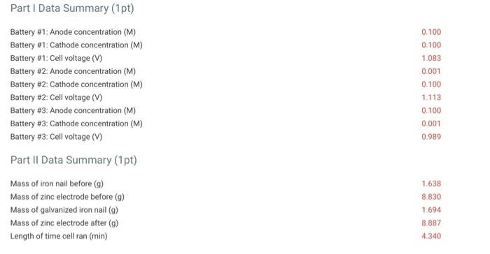 Solved Part 1 Data Summary (1pt) Battery #1: Anode | Chegg.com