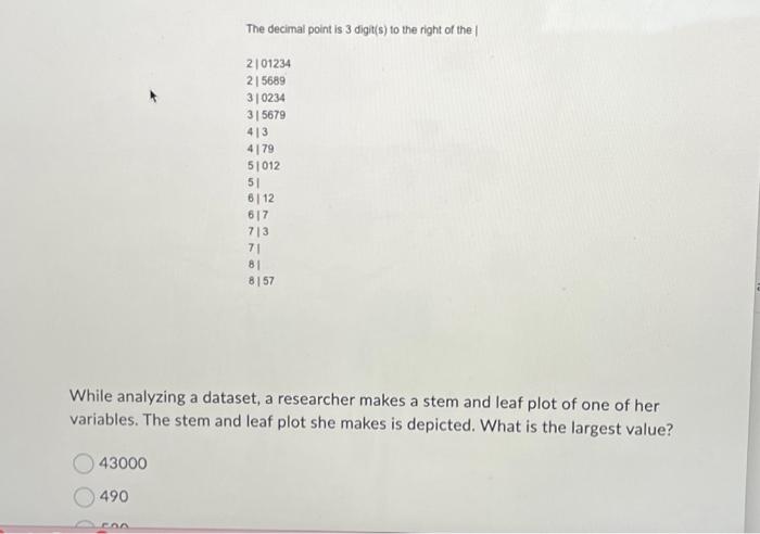 Solved The decimal point is 3 digit(s) to the right of the | | Chegg.com