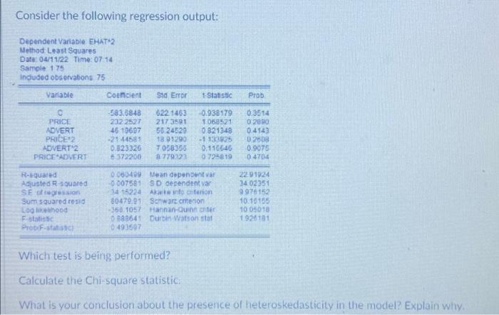 Solved Consider the following regression output: Dependent | Chegg.com