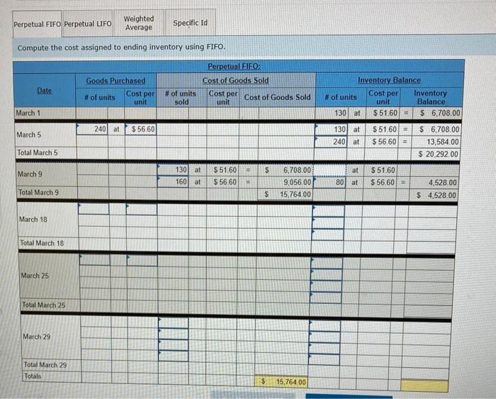 Solved Problem 6-1A (Algo) Perpetual: Alternative cost flows | Chegg.com