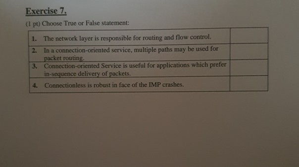 Solved Exercise 6. 1. (1 pt) Indicate the correct answer | Chegg.com