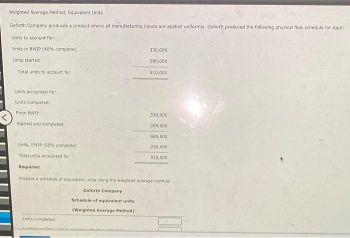 Solved Weighted Average Method, Equivalent Units Goforth | Chegg.com