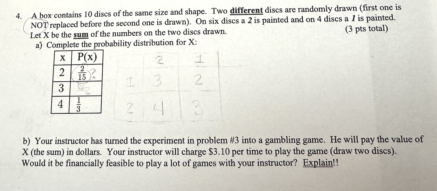Solved A box contains 10 ﻿discs of the same size and shape. | Chegg.com