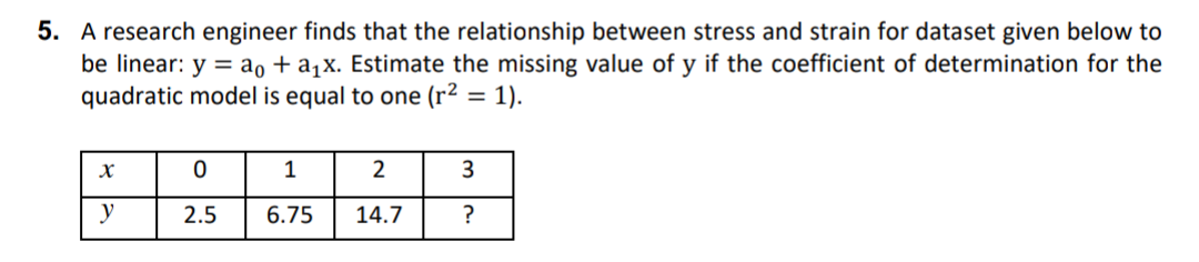 Solved Subject: Numerical Methods Please solve the | Chegg.com