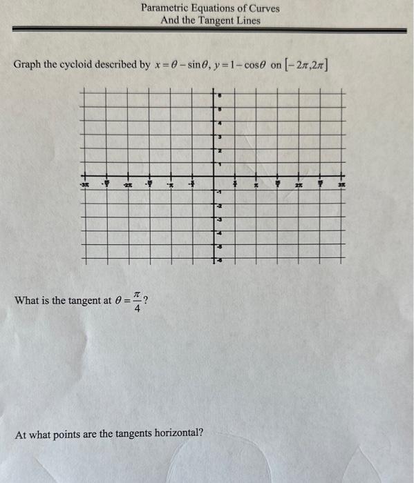 Solved Graph the cycloid described by x=θ−sinθ,y=1−cosθ on | Chegg.com