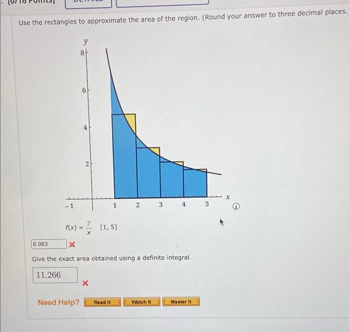 Solved Use the rectangles to approximate the area of the | Chegg.com
