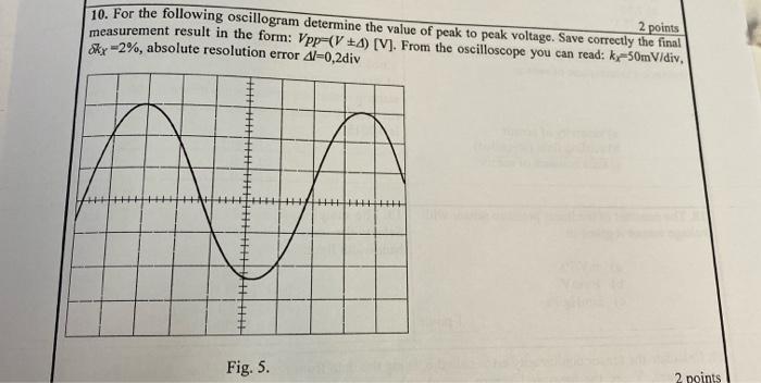 Solved form: Vpp (V ±4) [V]. From the oscilloscope you can | Chegg.com