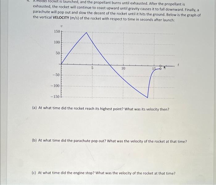 Solved A model rocket is launched, and the propellant burns | Chegg.com
