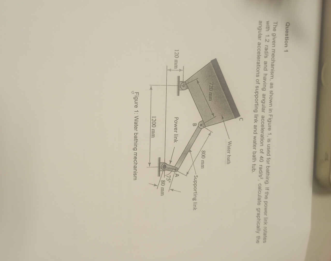 Solved Question 1The given mechanism, as shown in Figure 1, | Chegg.com