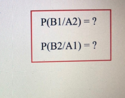Solved EXAMPLE 1.4-2. An elementary binary communication | Chegg.com