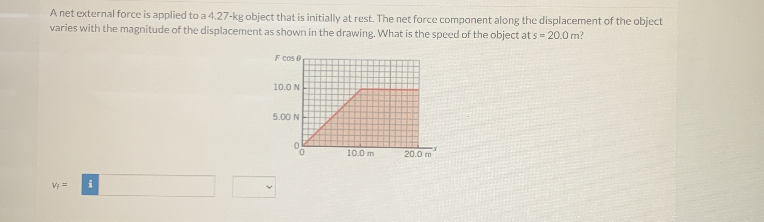 Solved A net external force is applied to a 4.27-kg object | Chegg.com