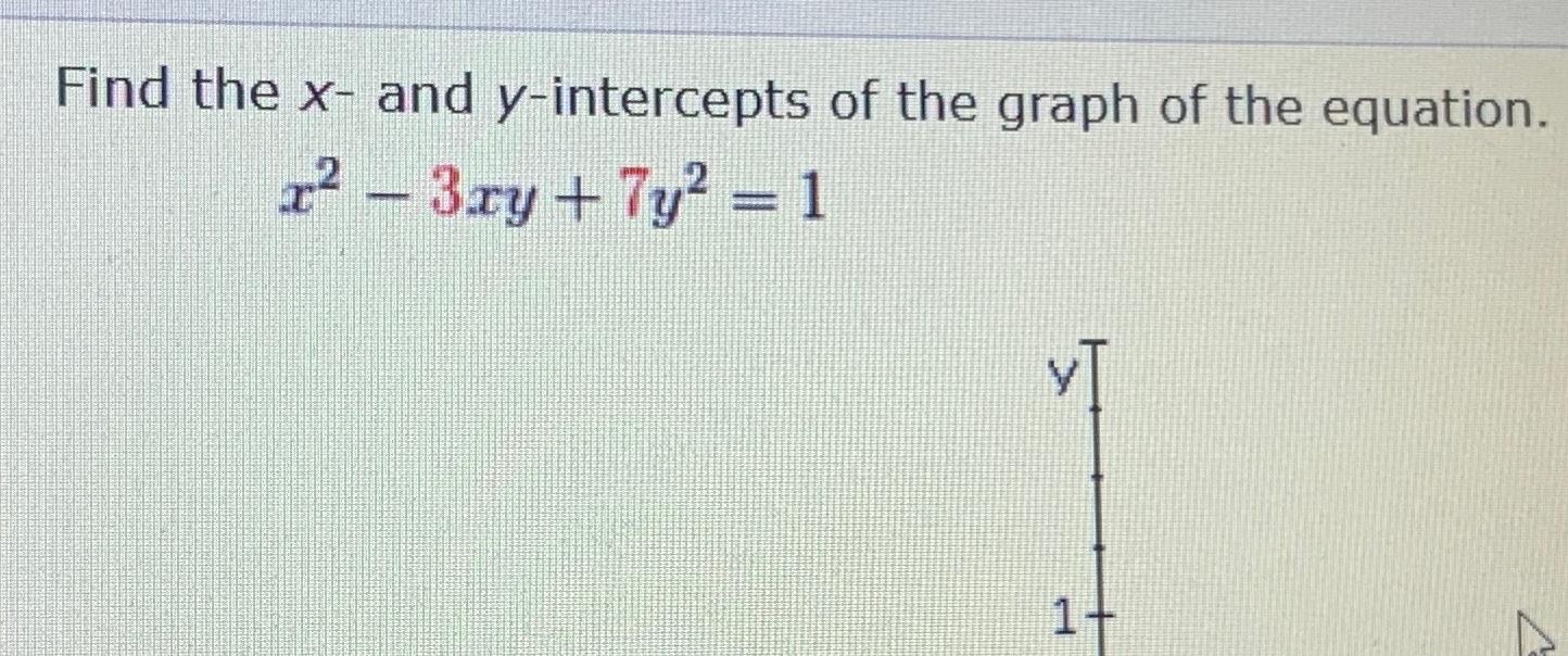 Solved Find the x - ﻿and y-intercepts of the graph of the | Chegg.com