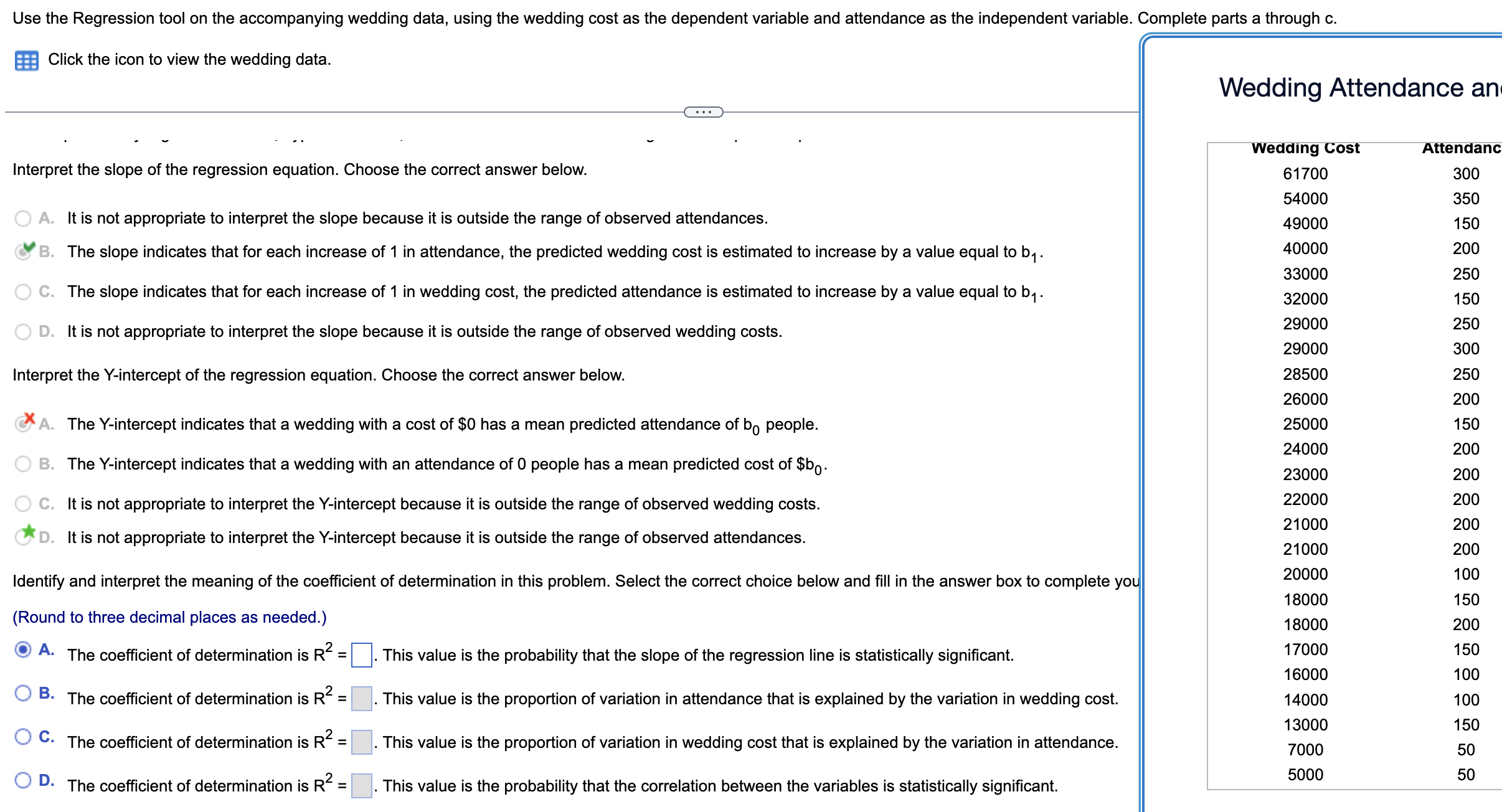 Solved Identify and interpret the meaning of the coefficient | Chegg.com