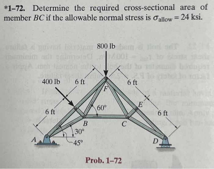 Solved Determine the required cross-sectional area of member | Chegg.com