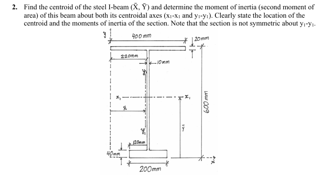 Solved Find the centroid of ﻿the steel I-beam | Chegg.com