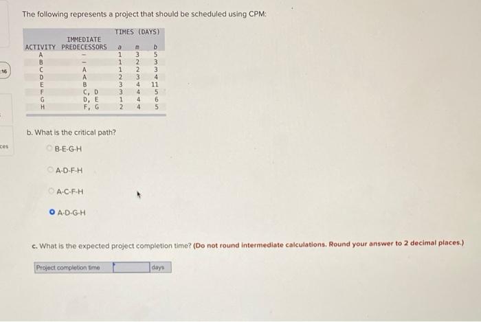 Solved The following represents a project that should be | Chegg.com