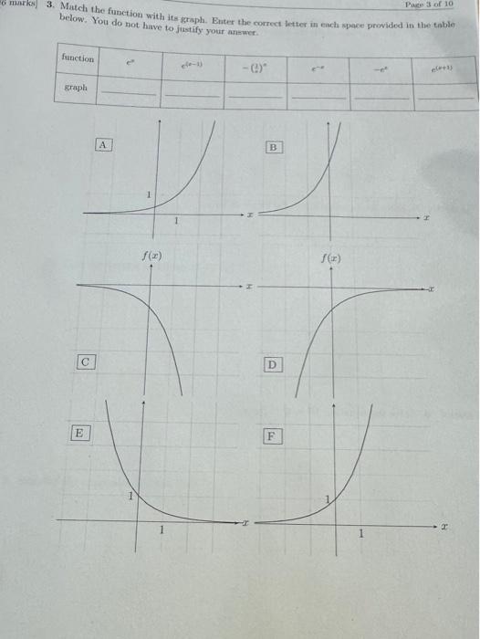Solved 3. Match the function with its graph. Enter the | Chegg.com