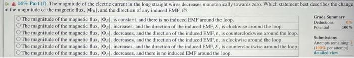Solved (7\%) Problem 11: A flat rectangular wire loop is | Chegg.com