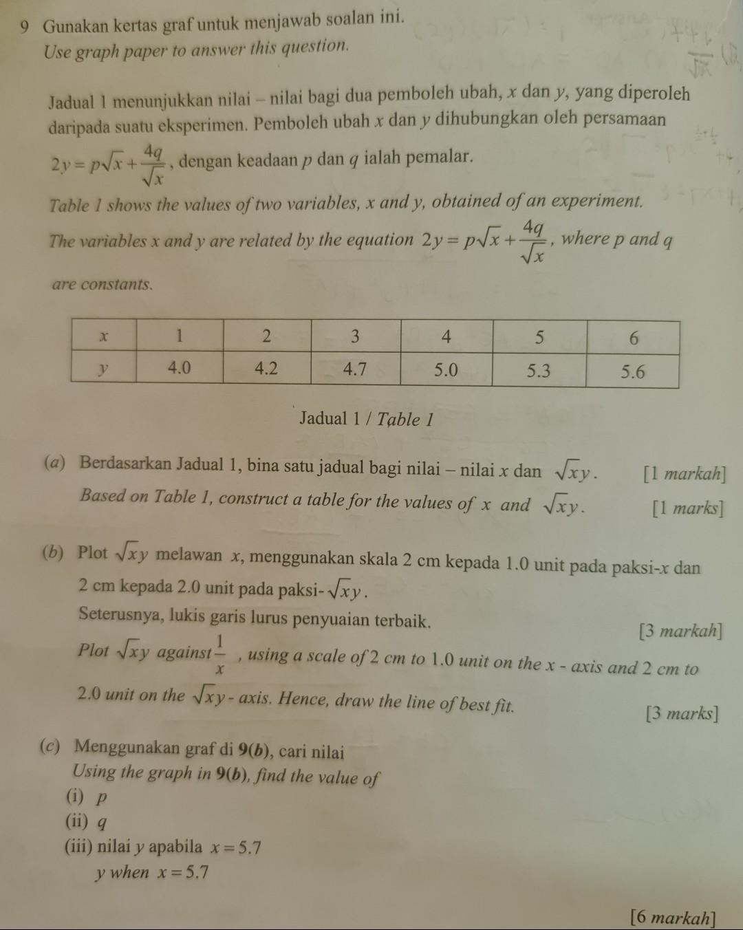9 Gunakan kertas graf untuk menjawab soalan ini. Use | Chegg.com