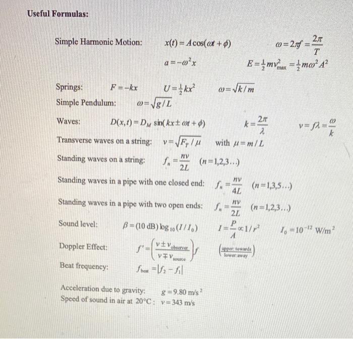 Solved Q5: A long string is stretched horizontally and a | Chegg.com