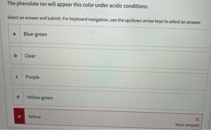 Solved The phenolate ion will appear this color under acidic | Chegg.com