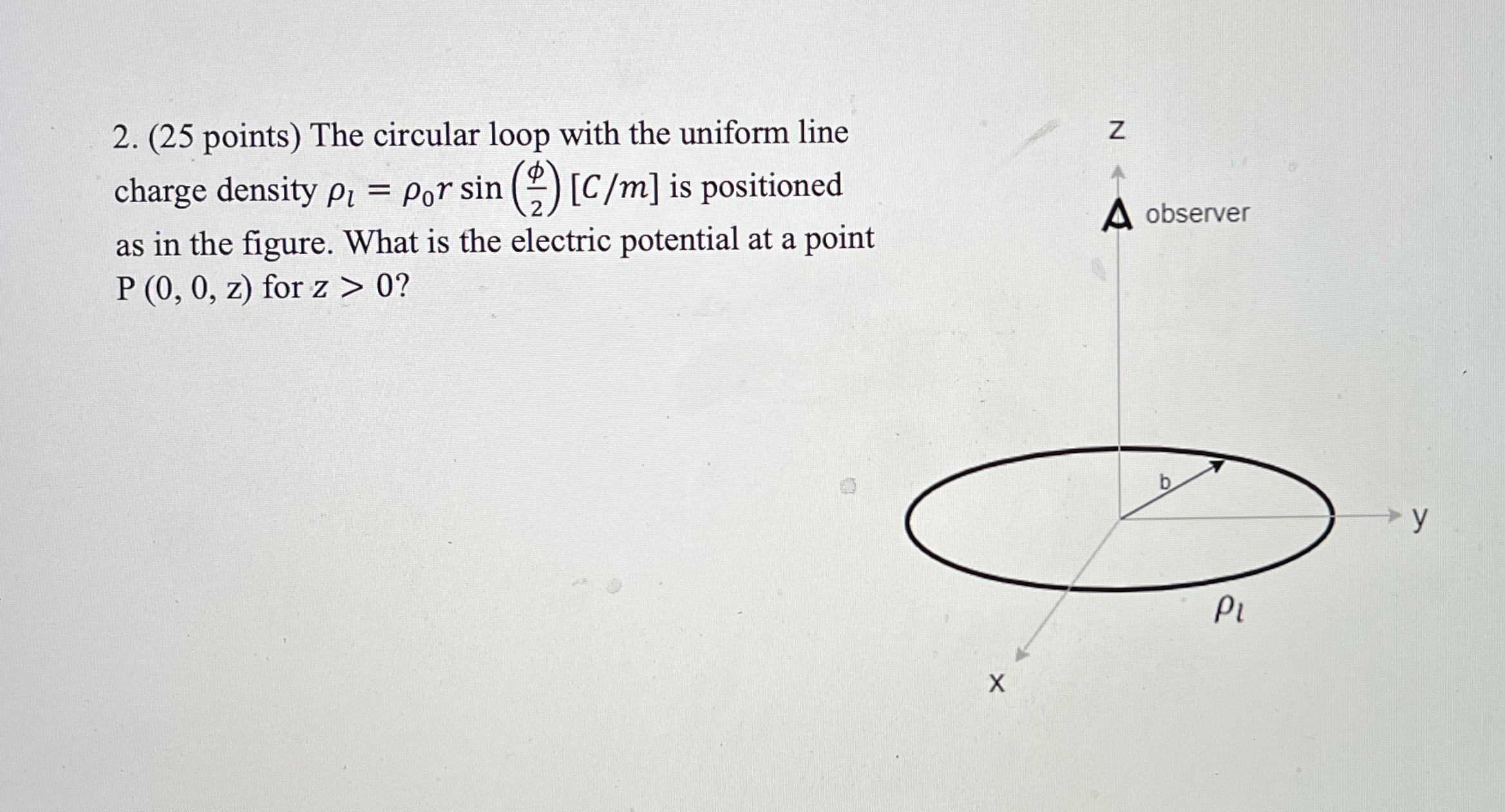 (25 ﻿points) ﻿The circular loop with the uniform line | Chegg.com