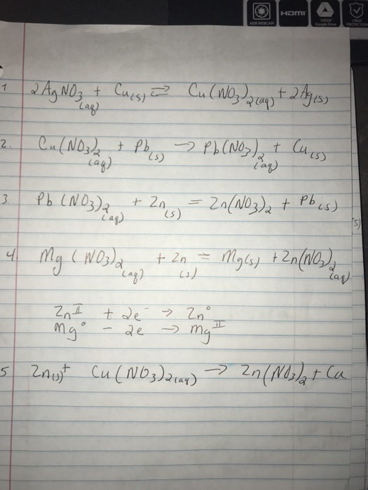 Solved 2 Ag NO3 + Cursa Cu ( WO3 arags + 2 Ages 2. Cu (NO3)2 | Chegg.com