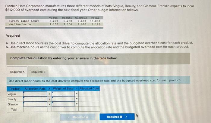 Solved Franklin Hats Corporation manufactures three | Chegg.com