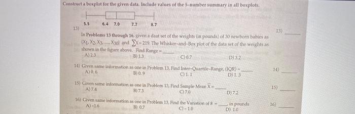 Solved Construct a boxplot for the given data. Include | Chegg.com