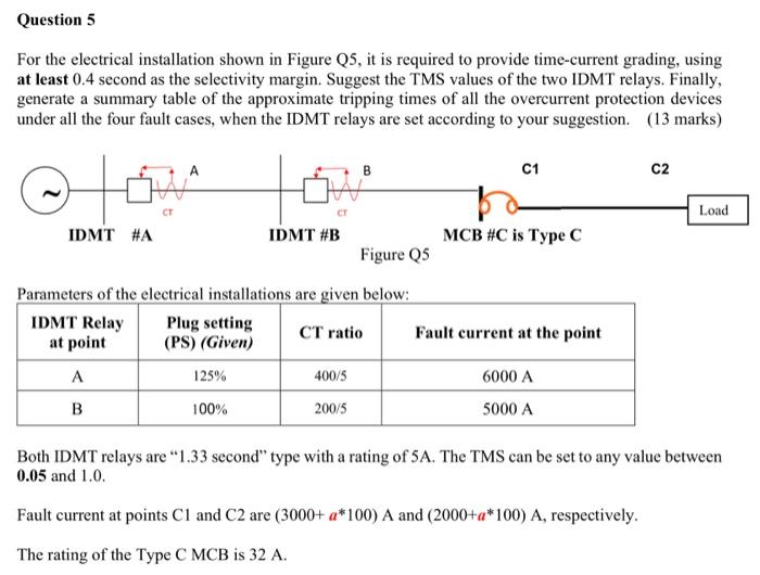 Solved For the electrical installation shown in Figure Q5, | Chegg.com