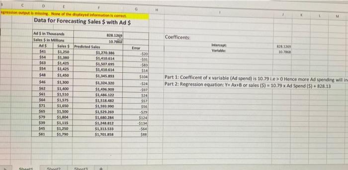 Solved Weck 3. Simple Regression Forecasting Sales Problem | Chegg.com