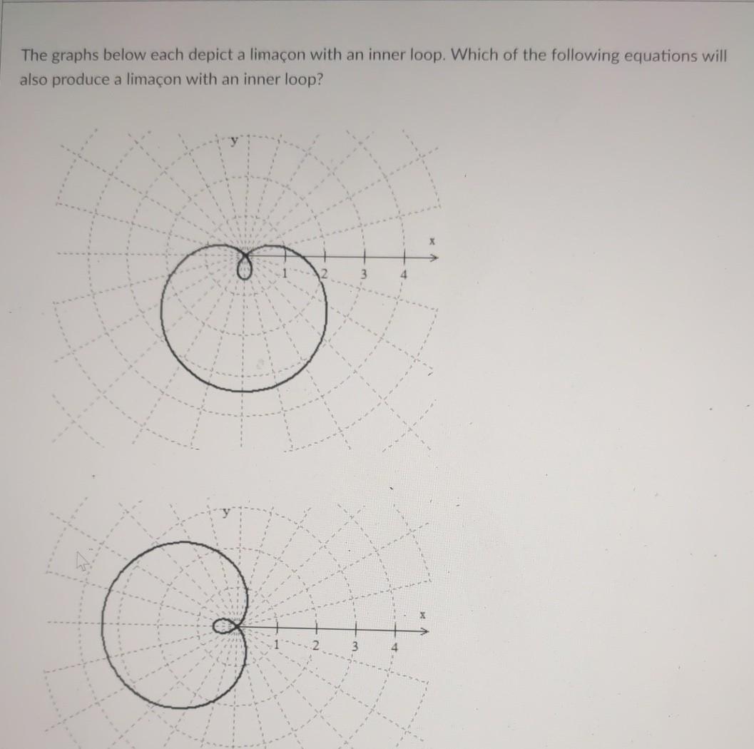 Solved The graphs below each depict a limaçon with an inner | Chegg.com