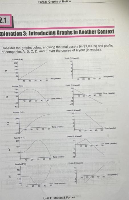 gloration 3: Introducing Graphs in Another Context | Chegg.com