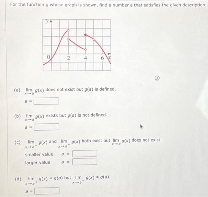 Solved For the function g whose graph is shown, find a | Chegg.com