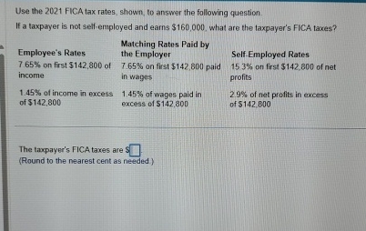 Solved Use the 2021 ﻿FICA tax rates, shown, to answer the | Chegg.com