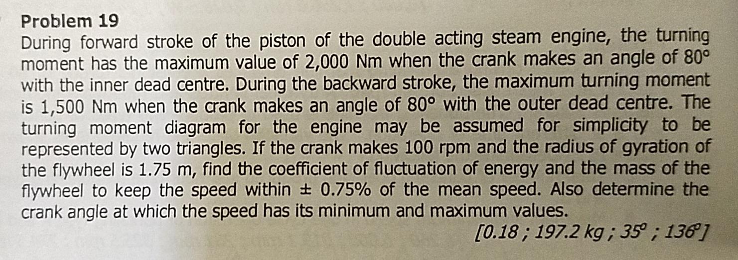 Solved Problem 19 During forward stroke of the piston of the | Chegg.com